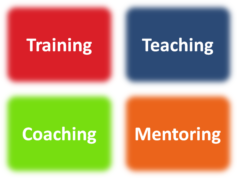 About (English) – ED – Idiomas Online